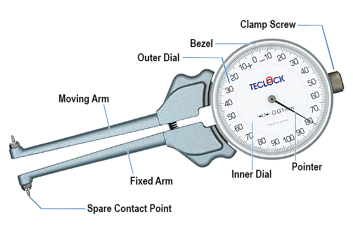 TECLOCK jet
